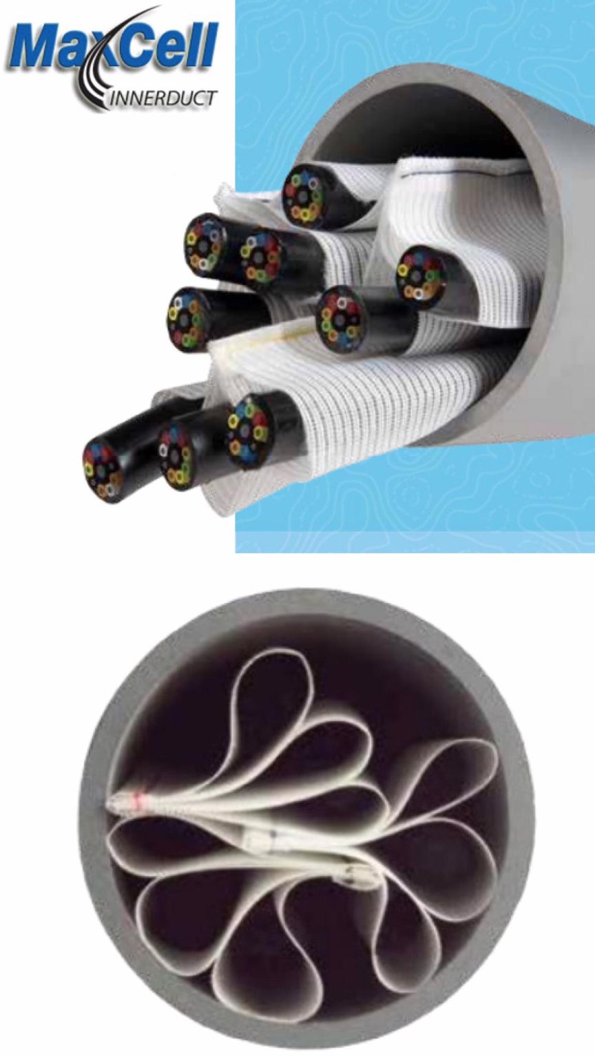 Wired Products